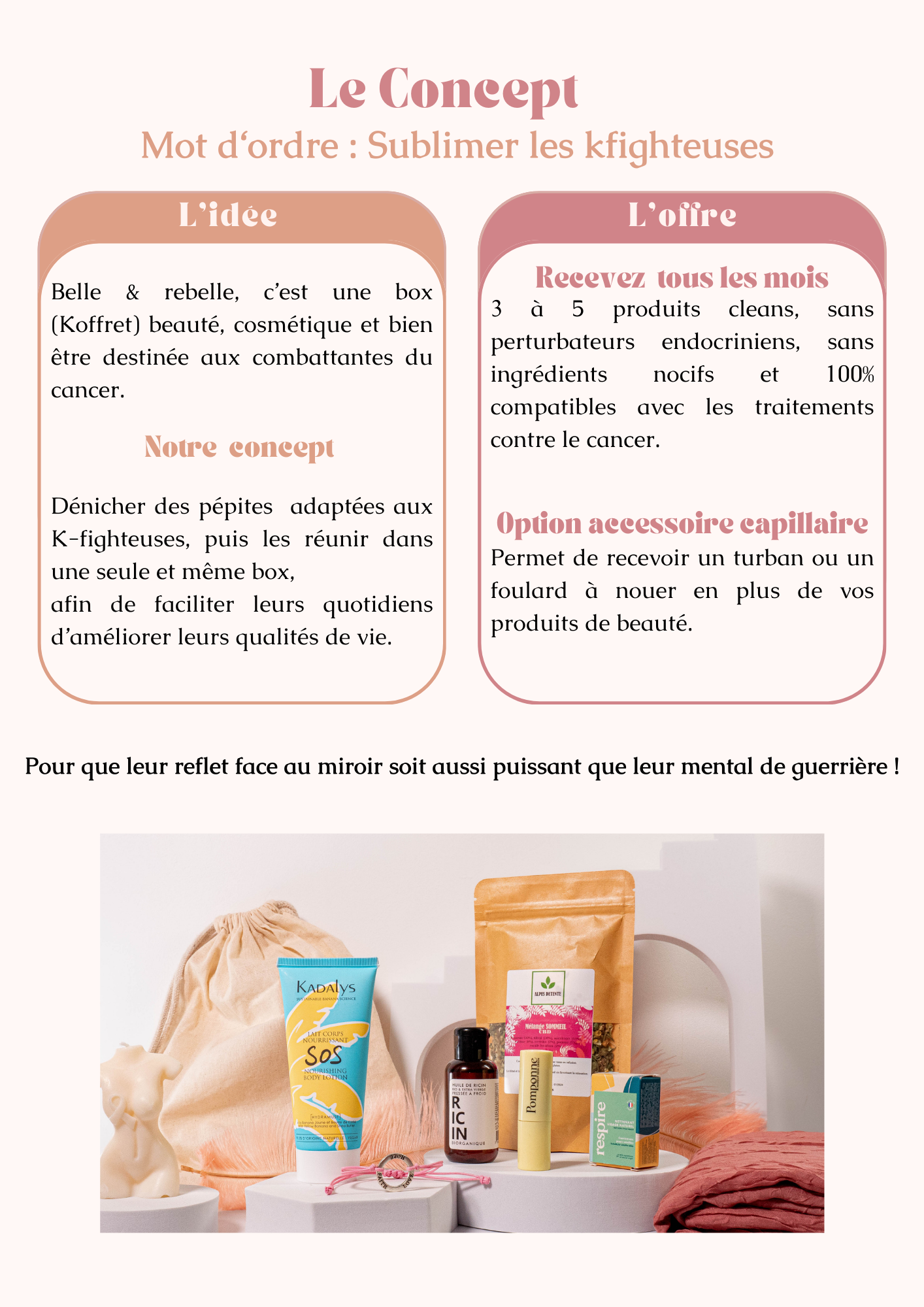 Belle & Rebelle : La box Beauté Inclusive et Engagée