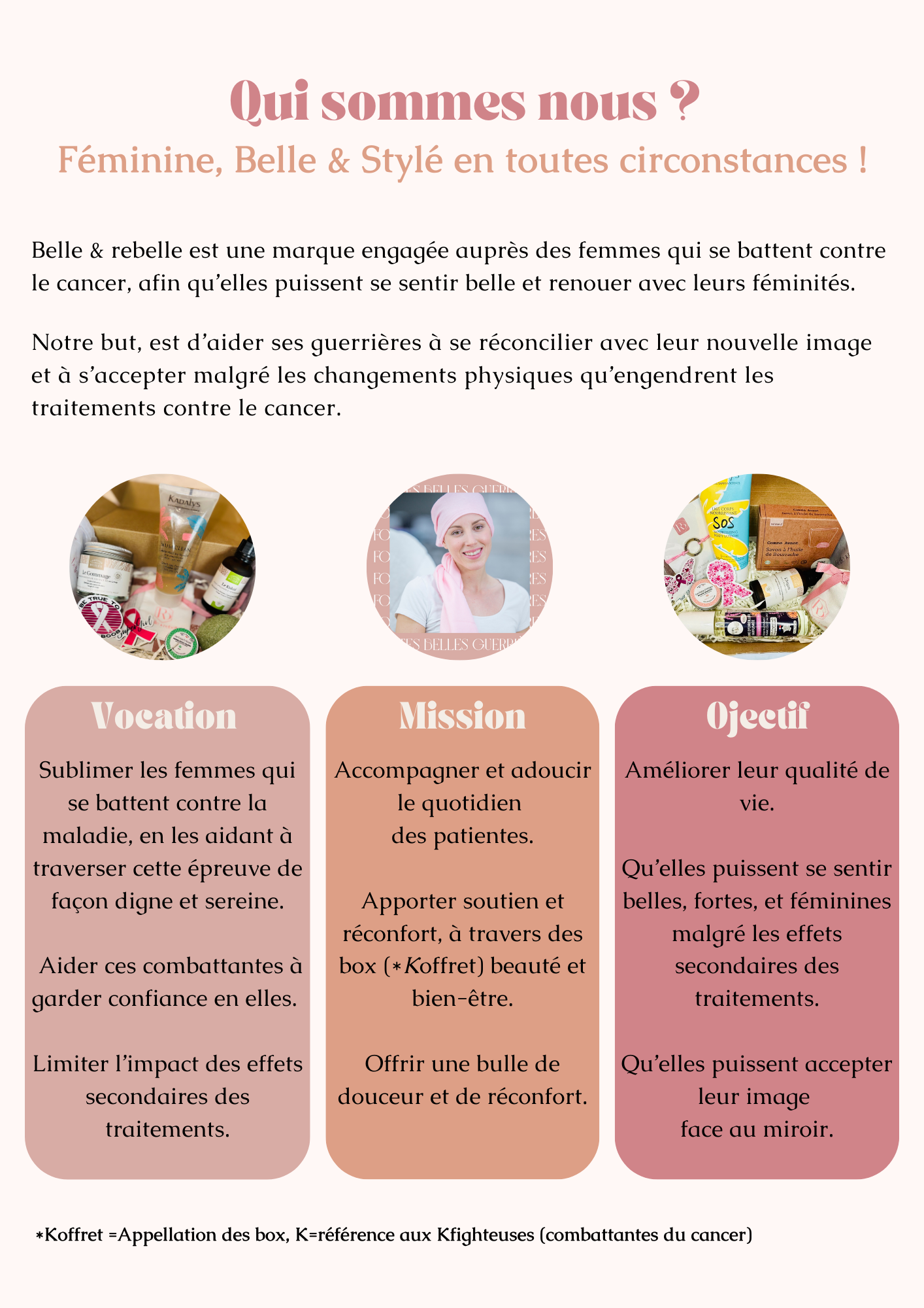 Belle & Rebelle : La box Beauté Inclusive et Engagée
