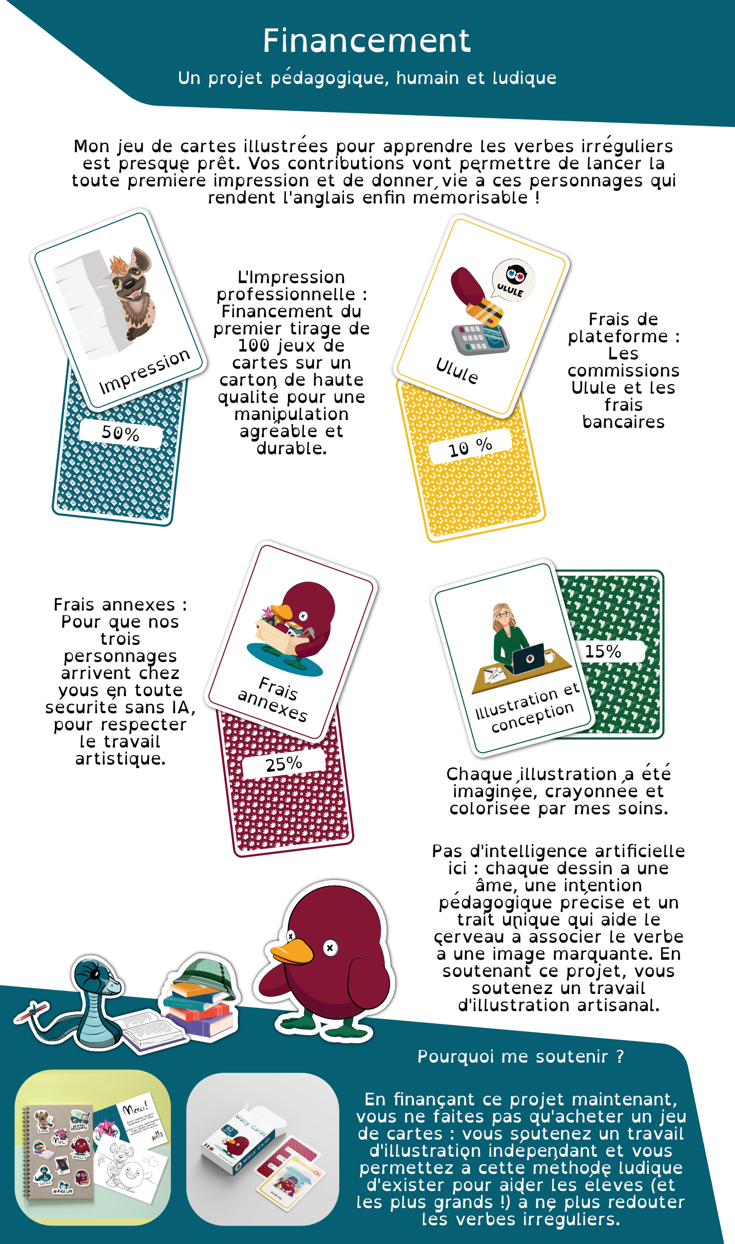 Wally Cards, verbes irréguliers en anglais - Ulule