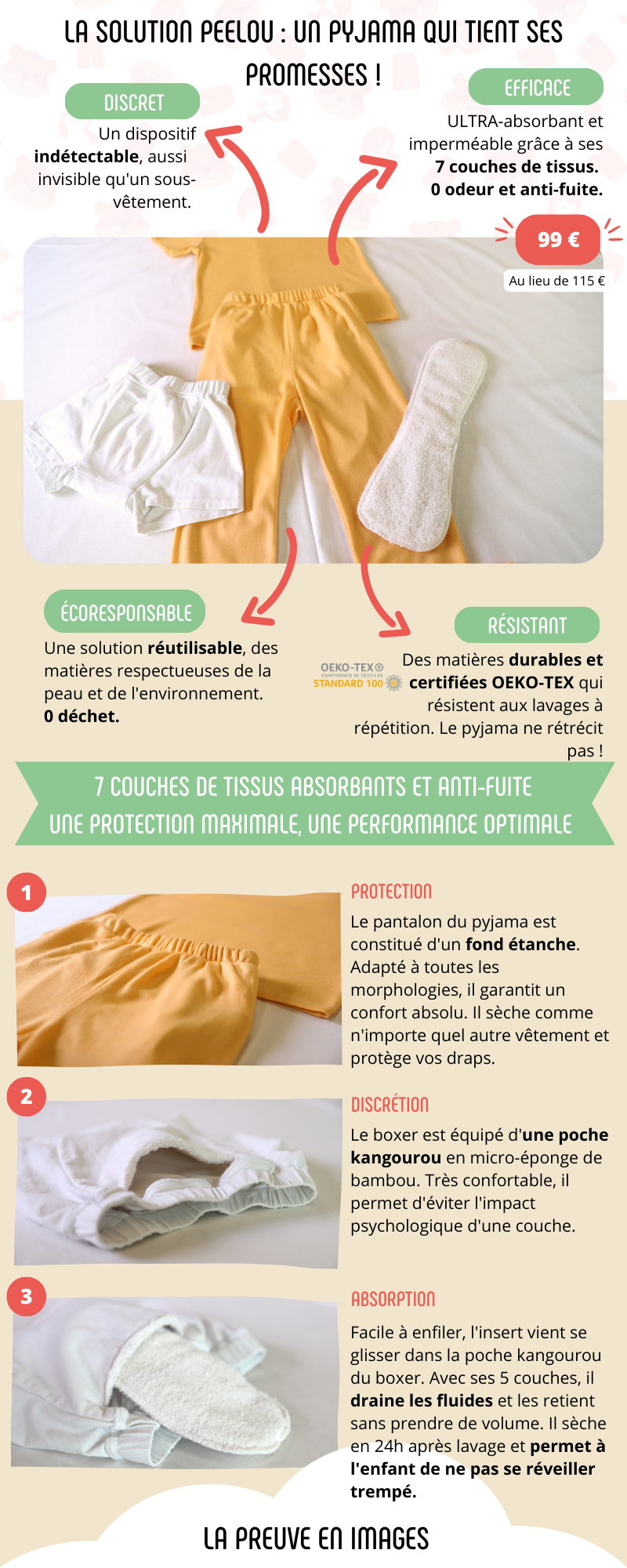 Peelou, le premier pyjama réellement absorbant 👌 GO 200% ! - Ulule