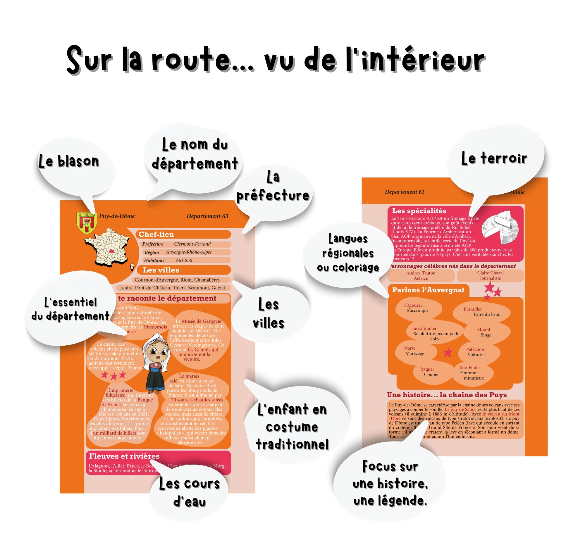 Sur la route, j'apprends les départements