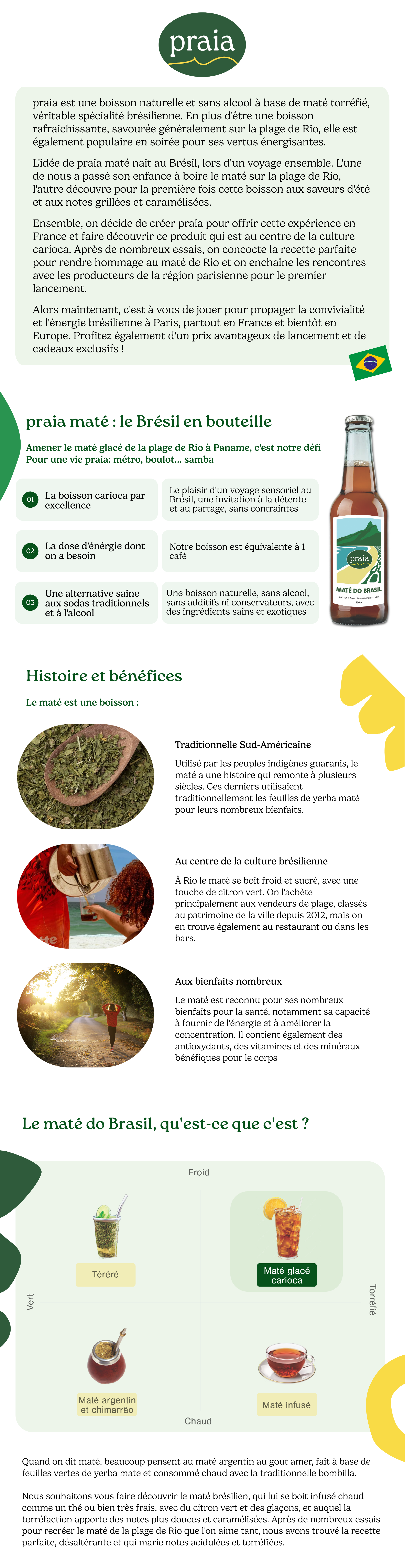 praia maté : le Brésil en bouteille