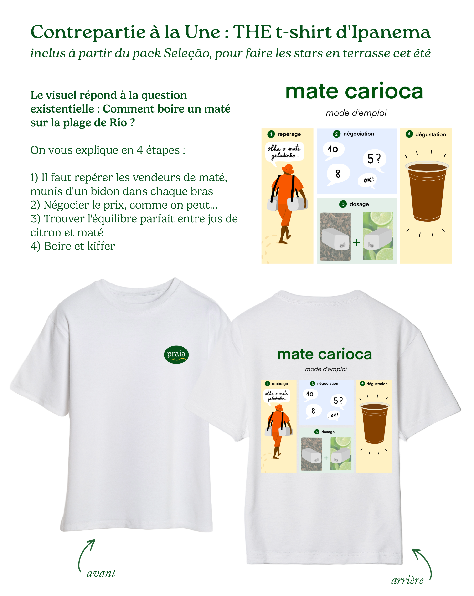 praia maté : le Brésil en bouteille