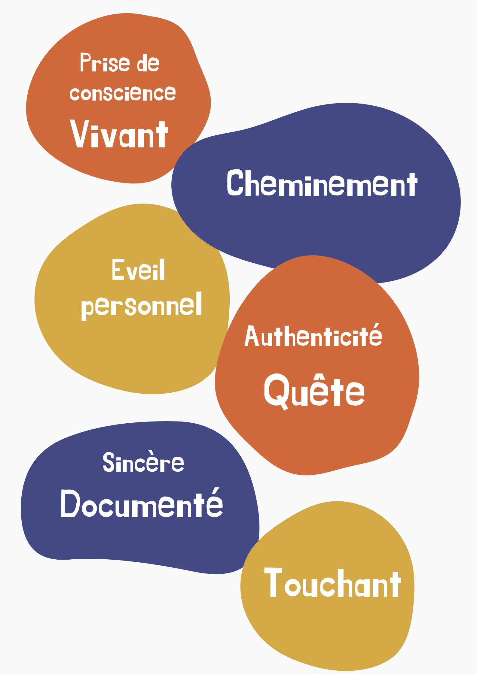 FLEURS DE SILENCE, récit d'un tsunami intérieur - Ulule