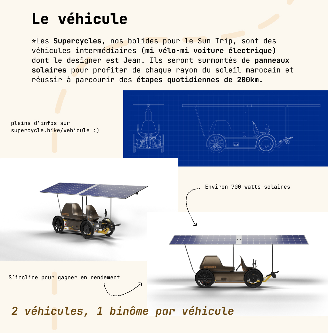 Objectif Dunes ! Course de véhicules solaires au Maroc - Ulule