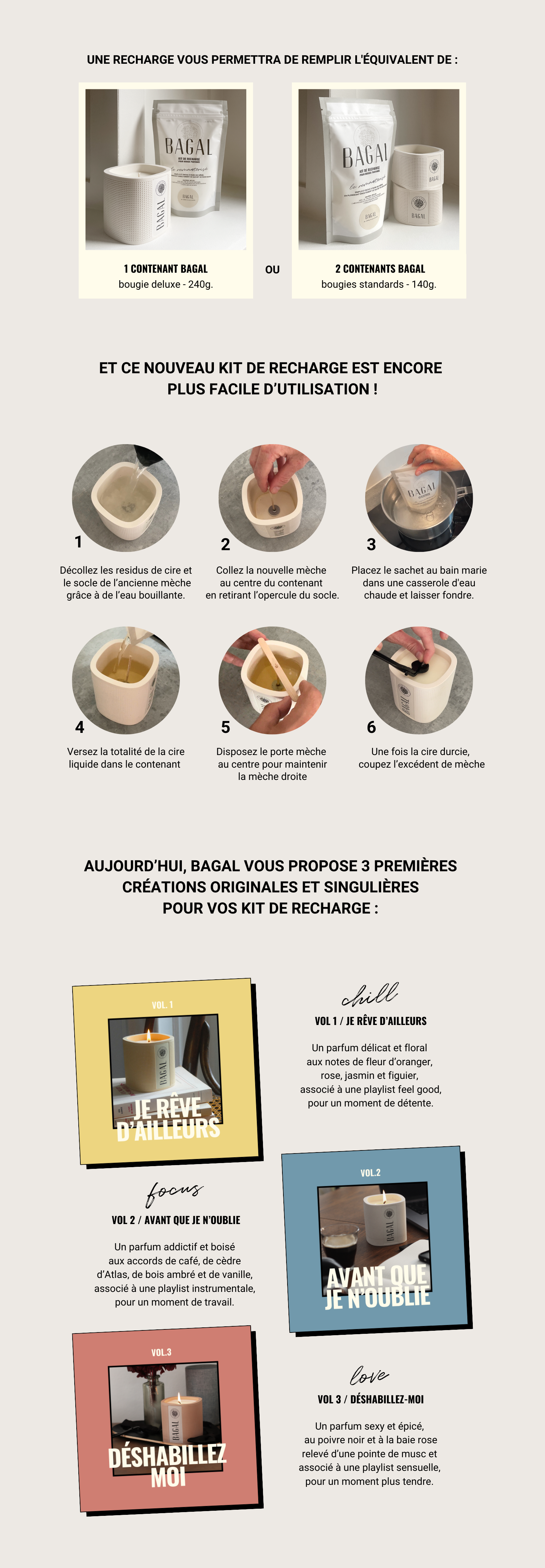 BAGAL, un kit de recharge pour bougies éco-responsables
