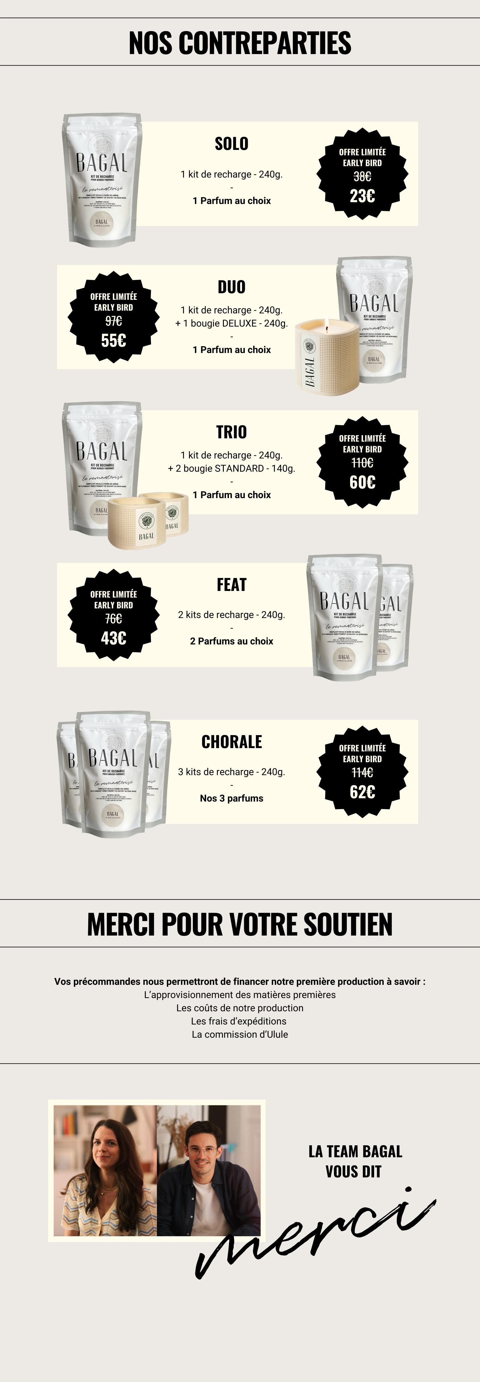 BAGAL, un kit de recharge pour bougies éco-responsables