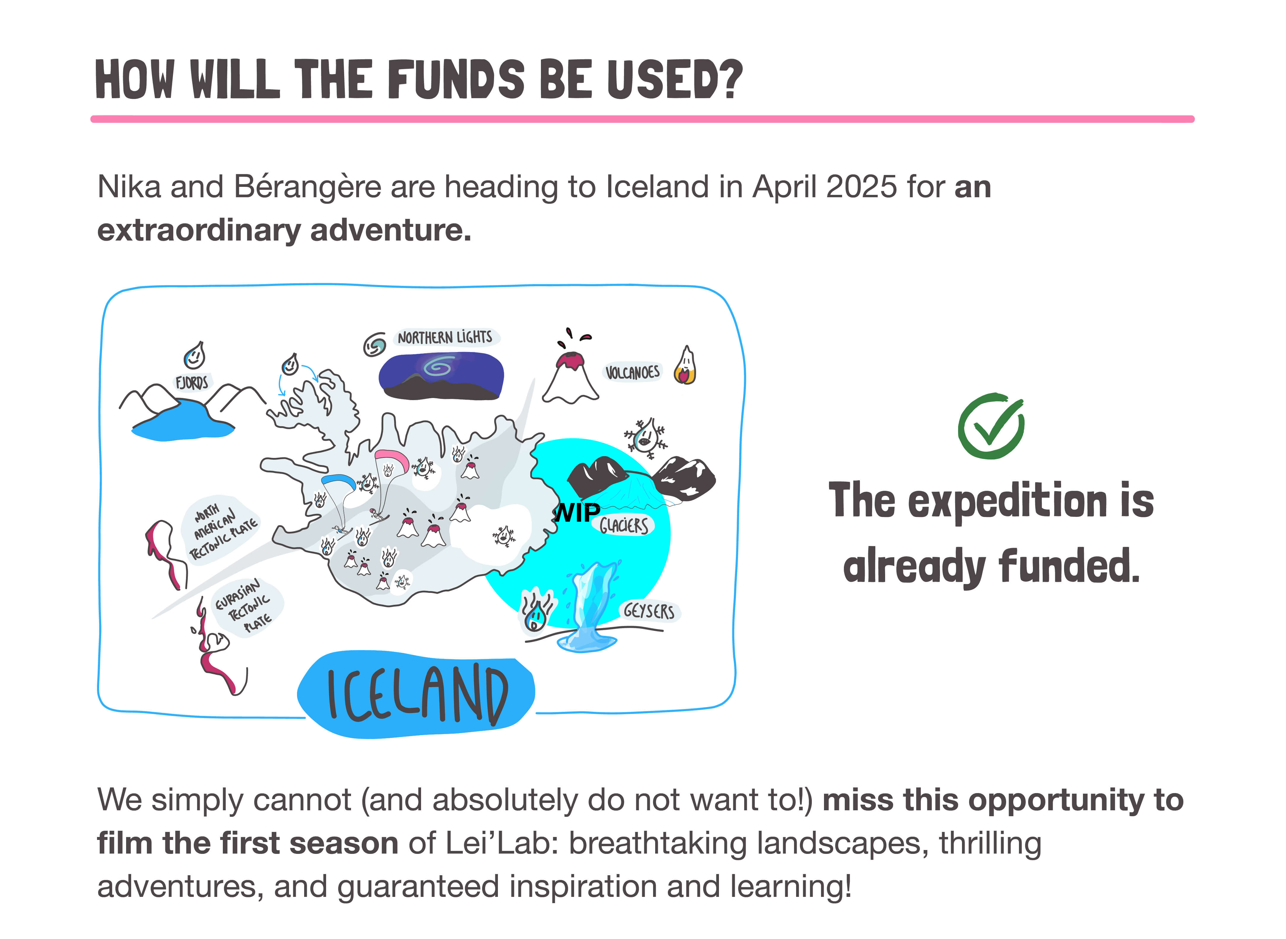 Lei'Lab - Fueling Dreams, Raising Changemakers - Ulule