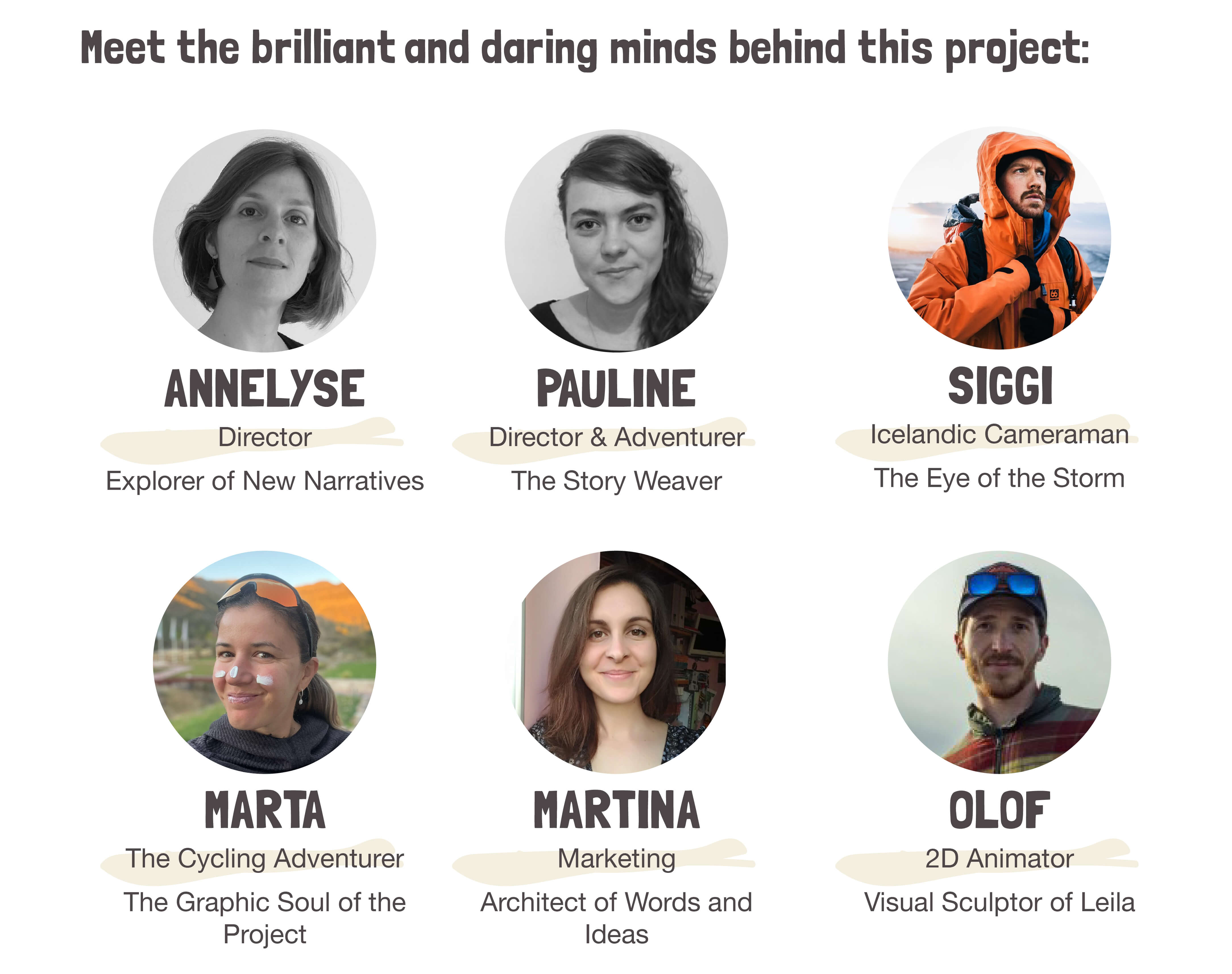 Lei'Lab - Fueling Dreams, Raising Changemakers - Ulule