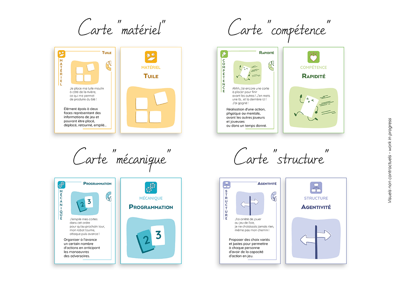 ⚙️Mécanicartes 3.0 : dans les coulisses d'un jeu