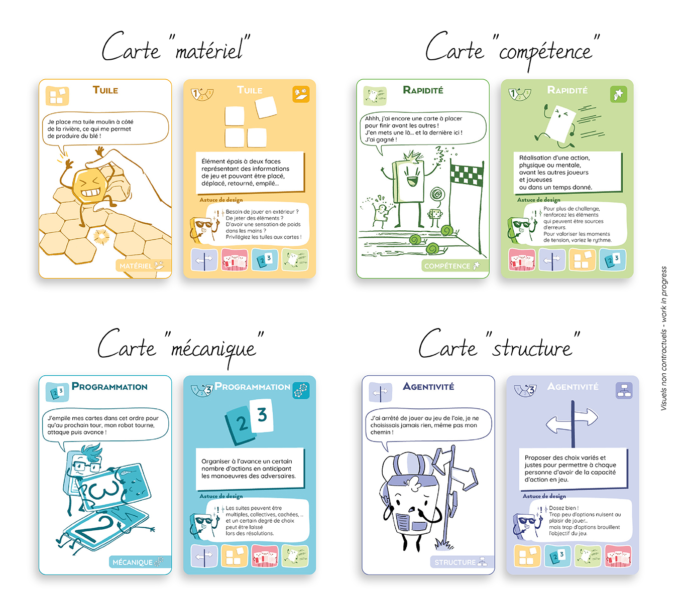 ⚙️Mécanicartes 3.0 : dans les coulisses d'un jeu