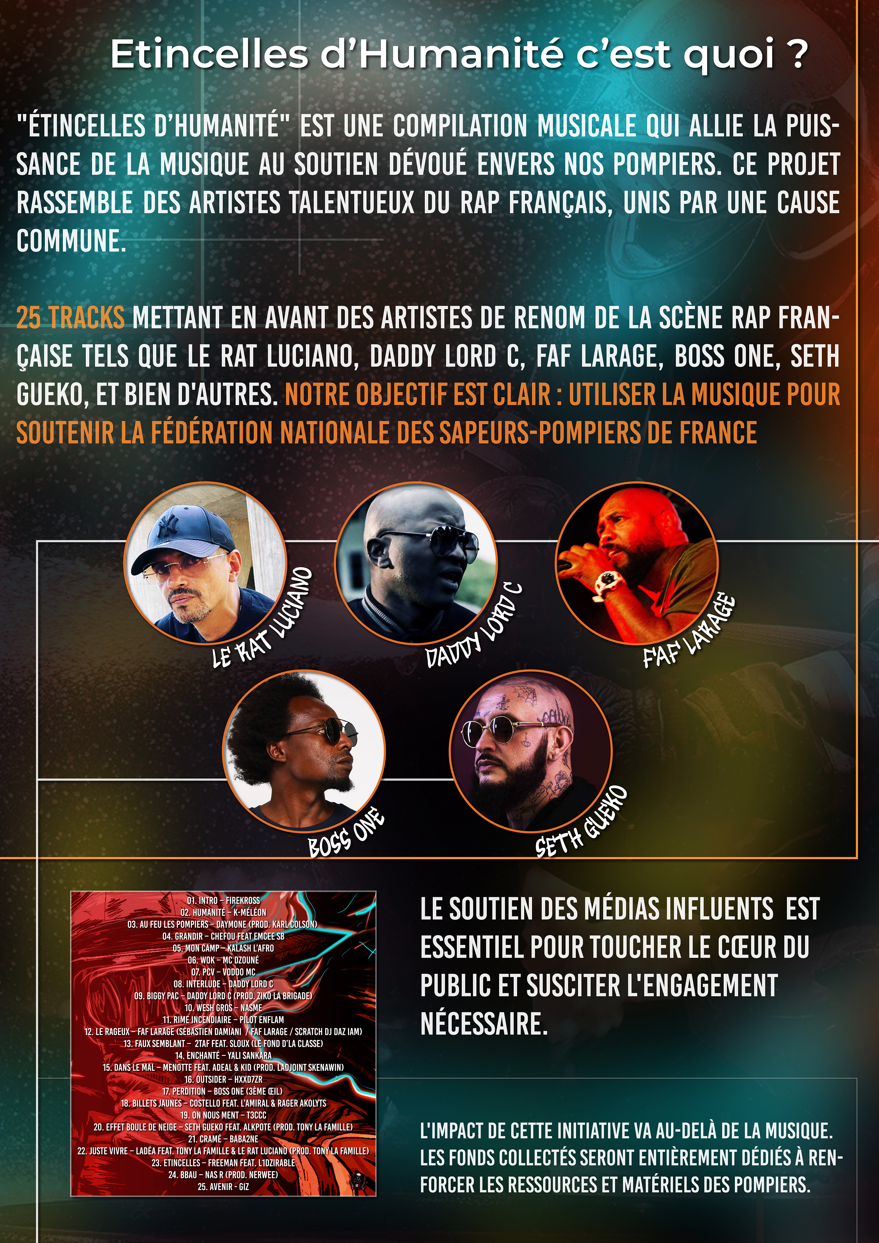 ÉTINCELLES D’HUMANITÉ - Ulule