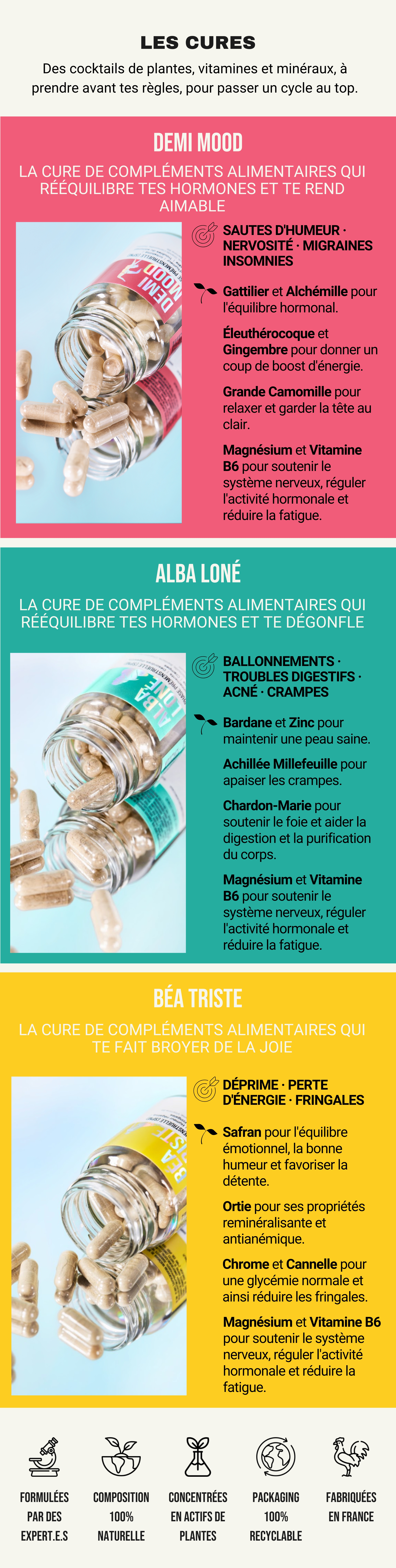 hina | Les cures anti-SPM naturelles et ciblées