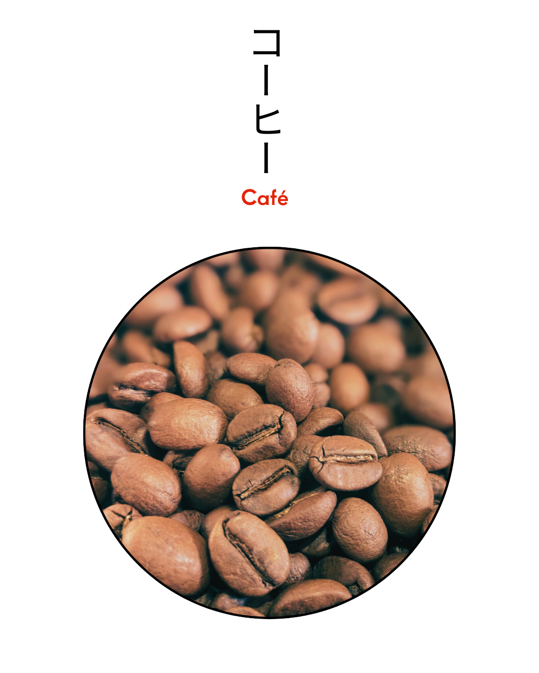Tant que le café coule encore - Ulule