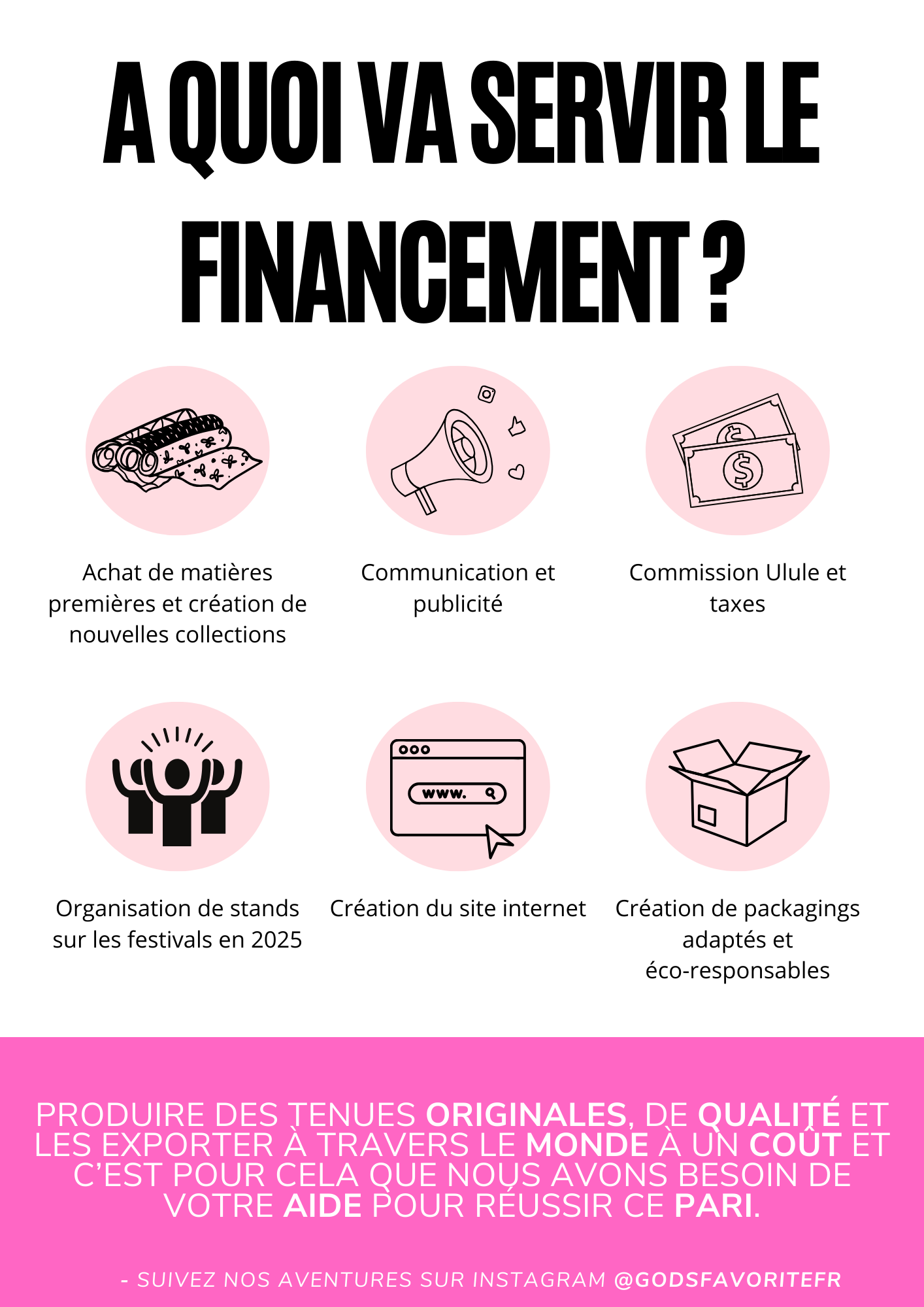 God's Favorite, le 𝗺𝘂𝘀𝘁-𝗵𝗮𝘃𝗲 pour vos festivals