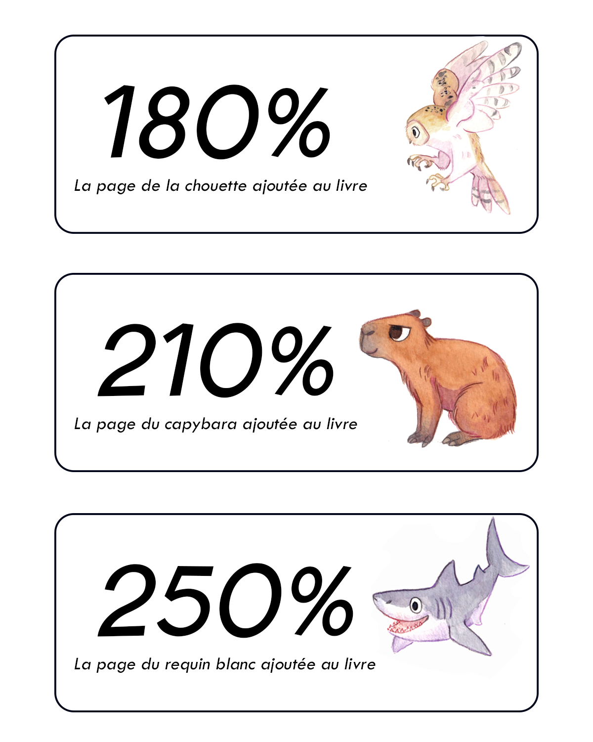 Livre illustré : Une page, un animal
