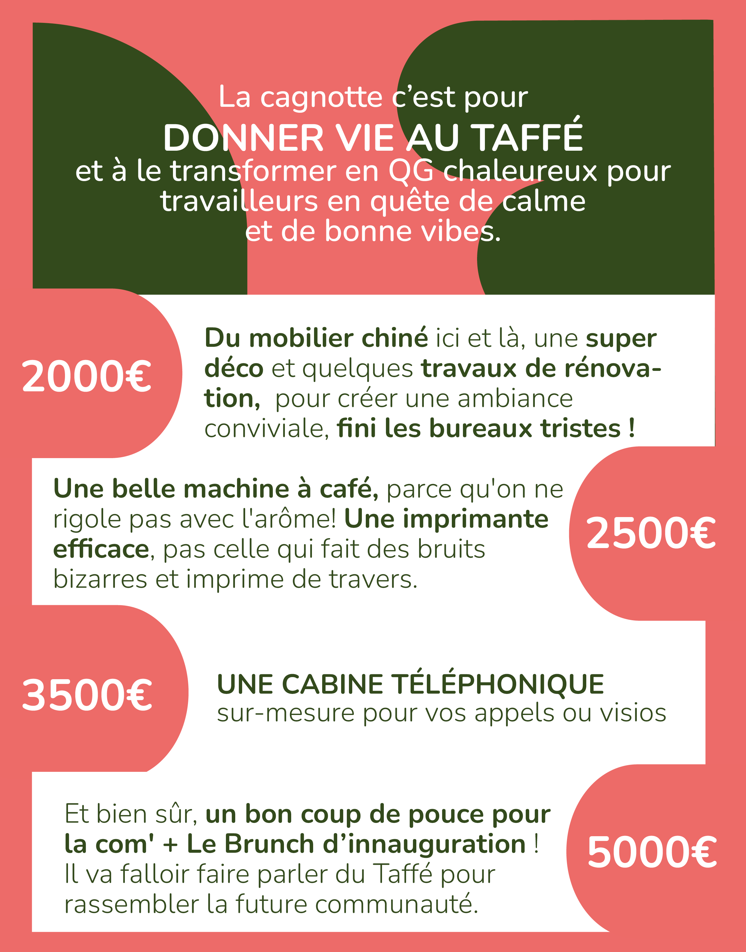 Installation de l'espace coworking Le Taffé à Montreuil