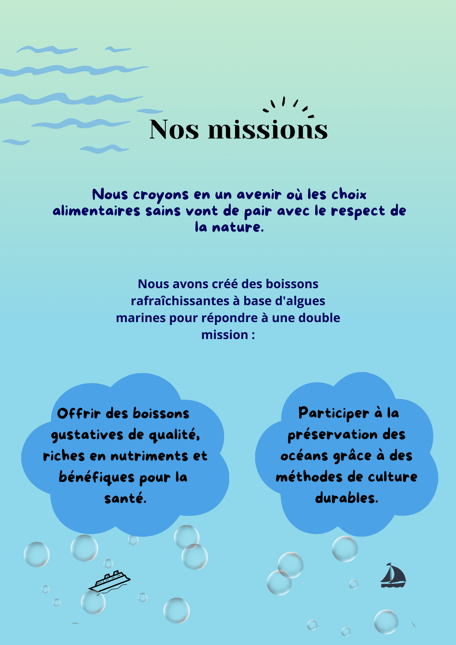 Algues et saveurs : une boisson qui rafraichit ! - Ulule