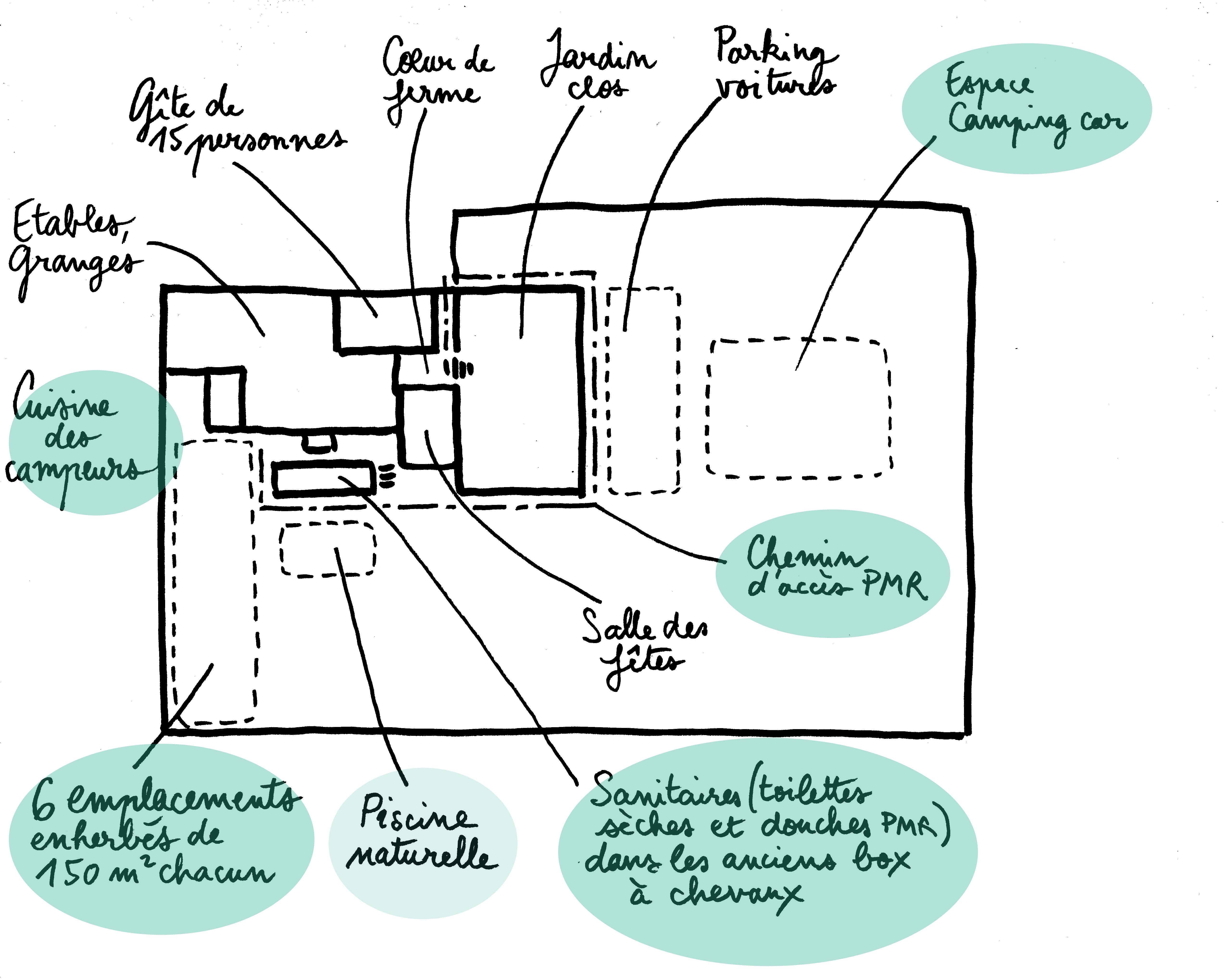 Un éco-camping au cœur de la maison des ponts - Ulule