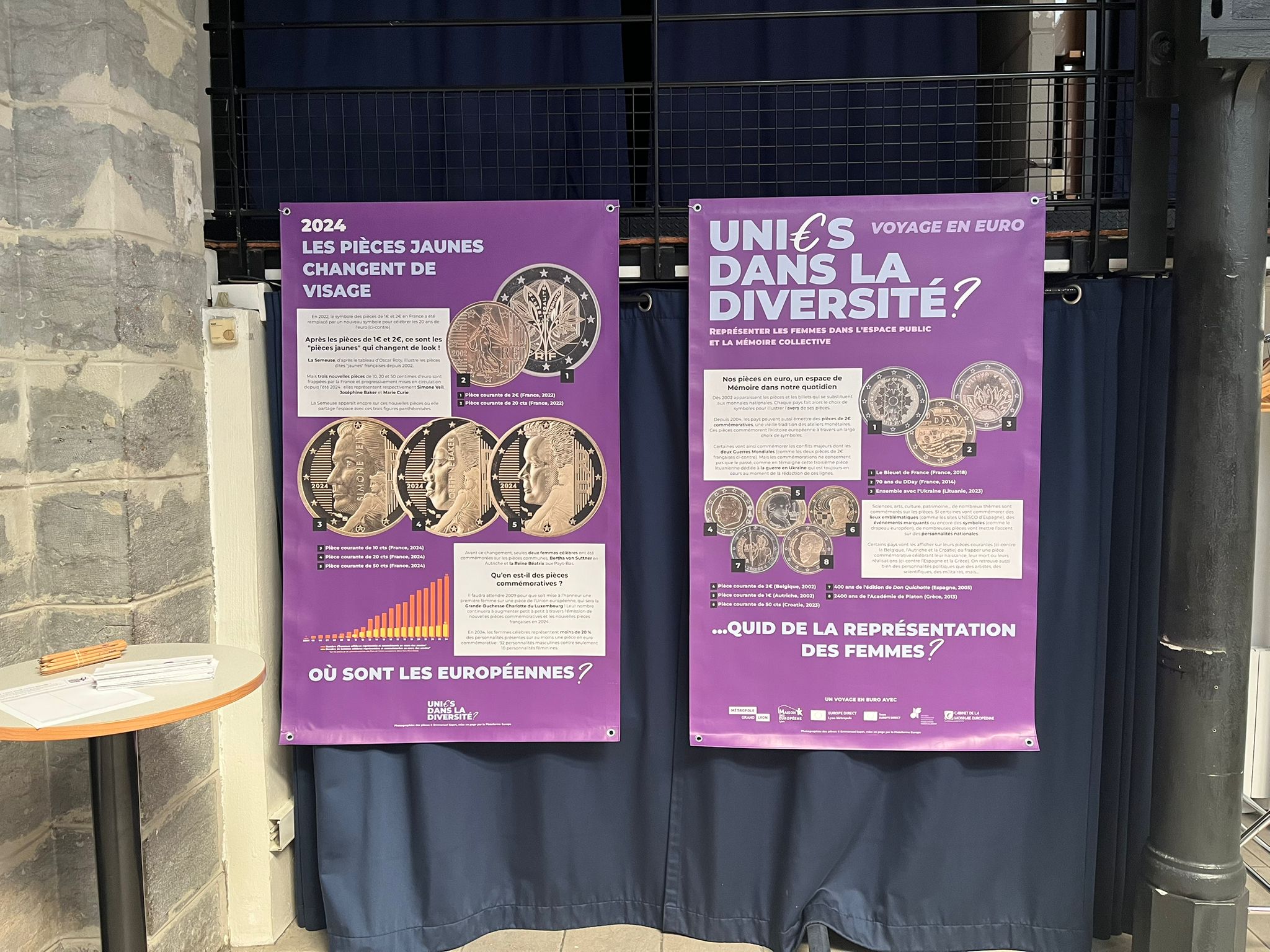 "Uni€s dans la diversité ?" La place des femmes dans l'euro - Ulule