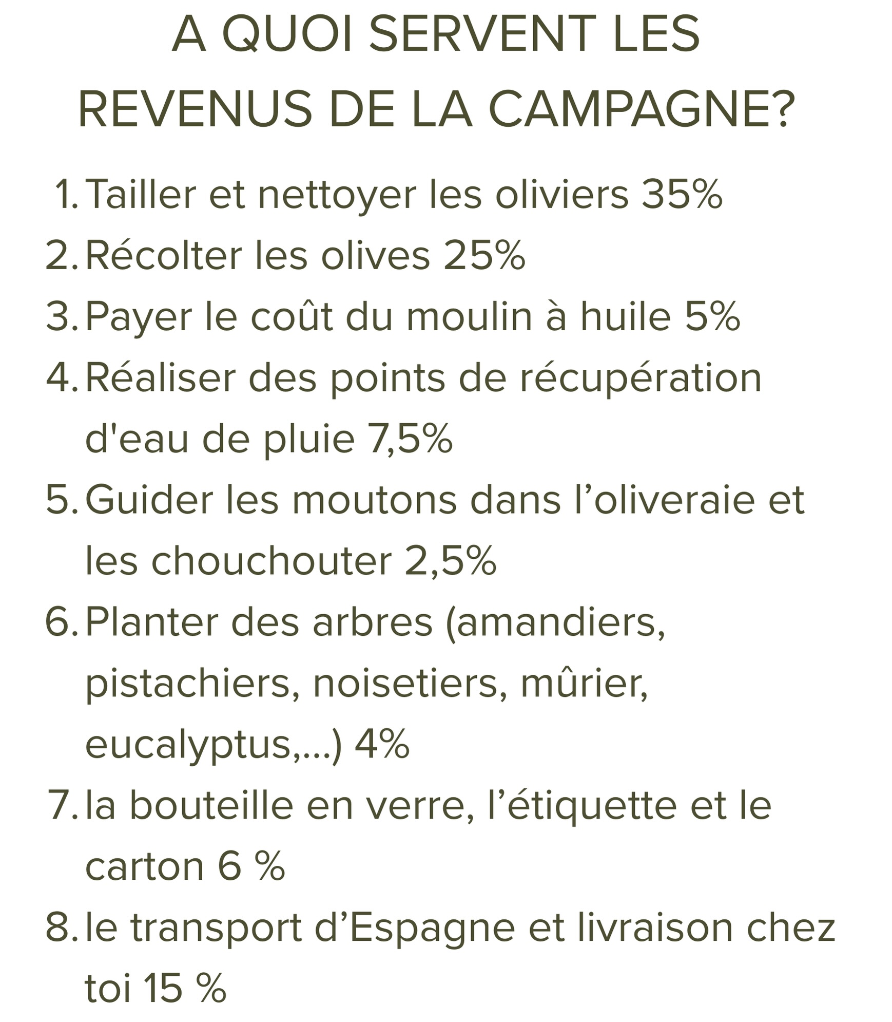 🫒Ton huile d'olive, ton impact ! - Ulule