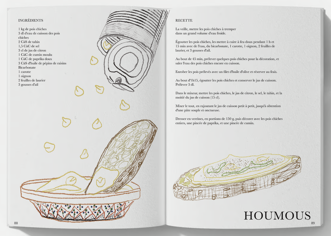 LIVRE La cuisine de Balou