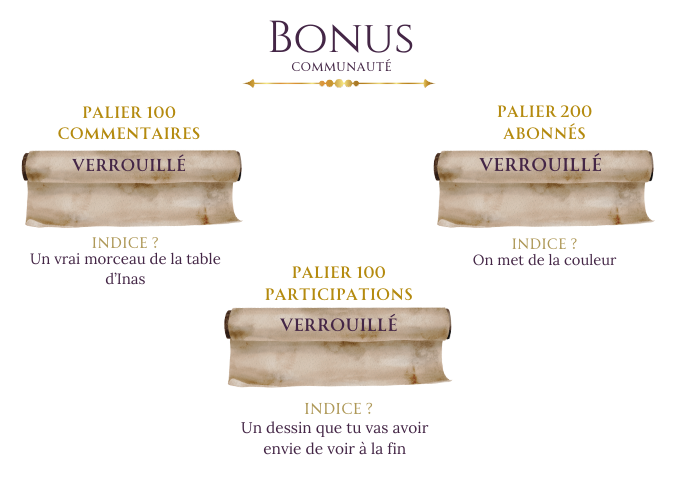 Double intégrale Collector Gyara - Le cycle de l'équilibre - Ulule