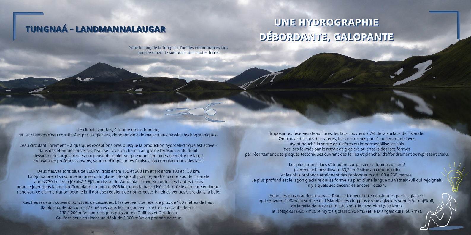 Islande - Recueil de poèmes, Beau livre & Œuvres originales - Ulule