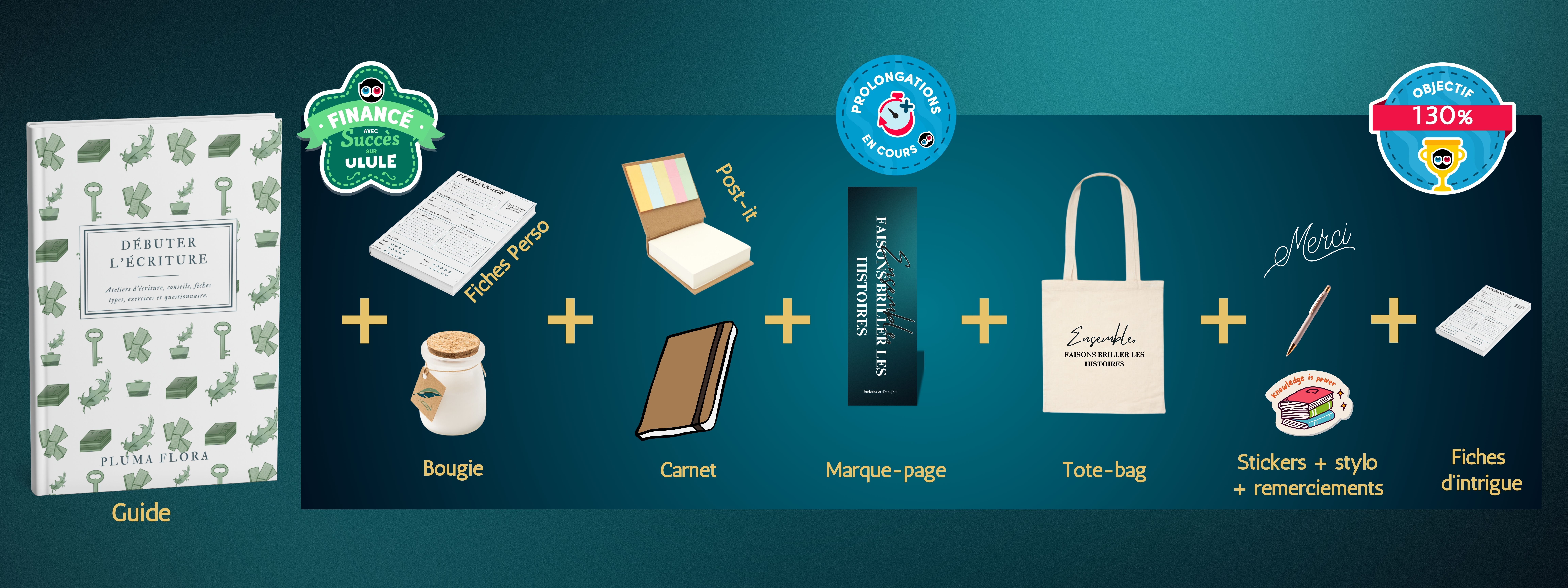 Débuter L'écriture : Le Guide pour Libérer Votre Écriture - Ulule