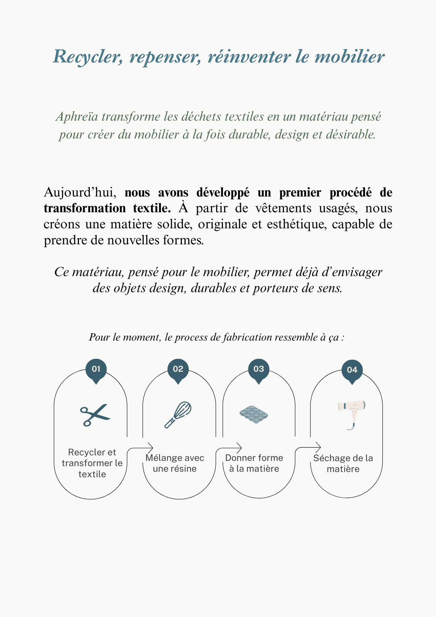 Avec Aphreïa : recyclez la mode, réinventez votre intérieur