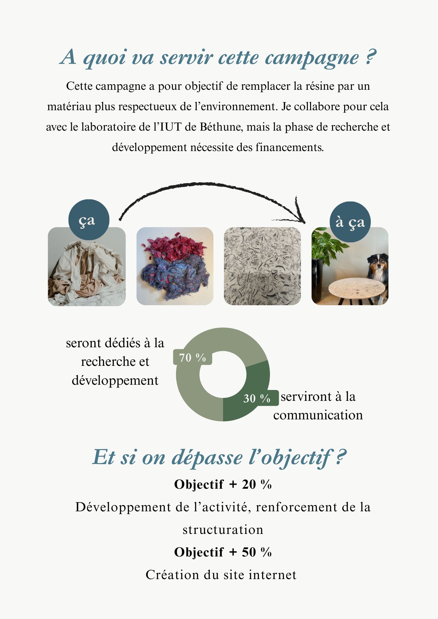 Avec Aphreïa : recyclez la mode, réinventez votre intérieur