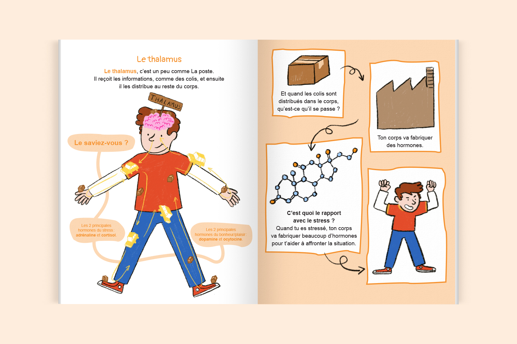 Le stress ? Même pas peur ! Le meilleur ennemi des enfants. - Ulule