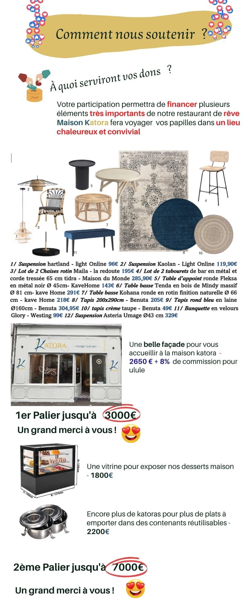 Maison KATORA Voyage Culinaire