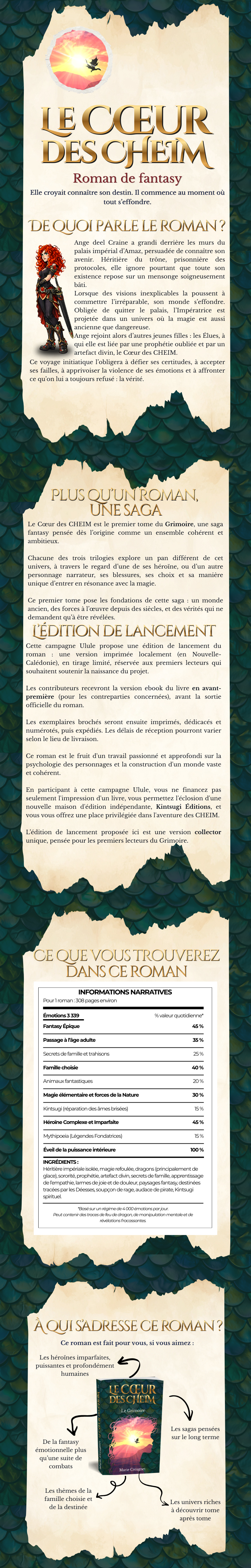 Le Cœur des CHEIM - édition de lancement - Ulule