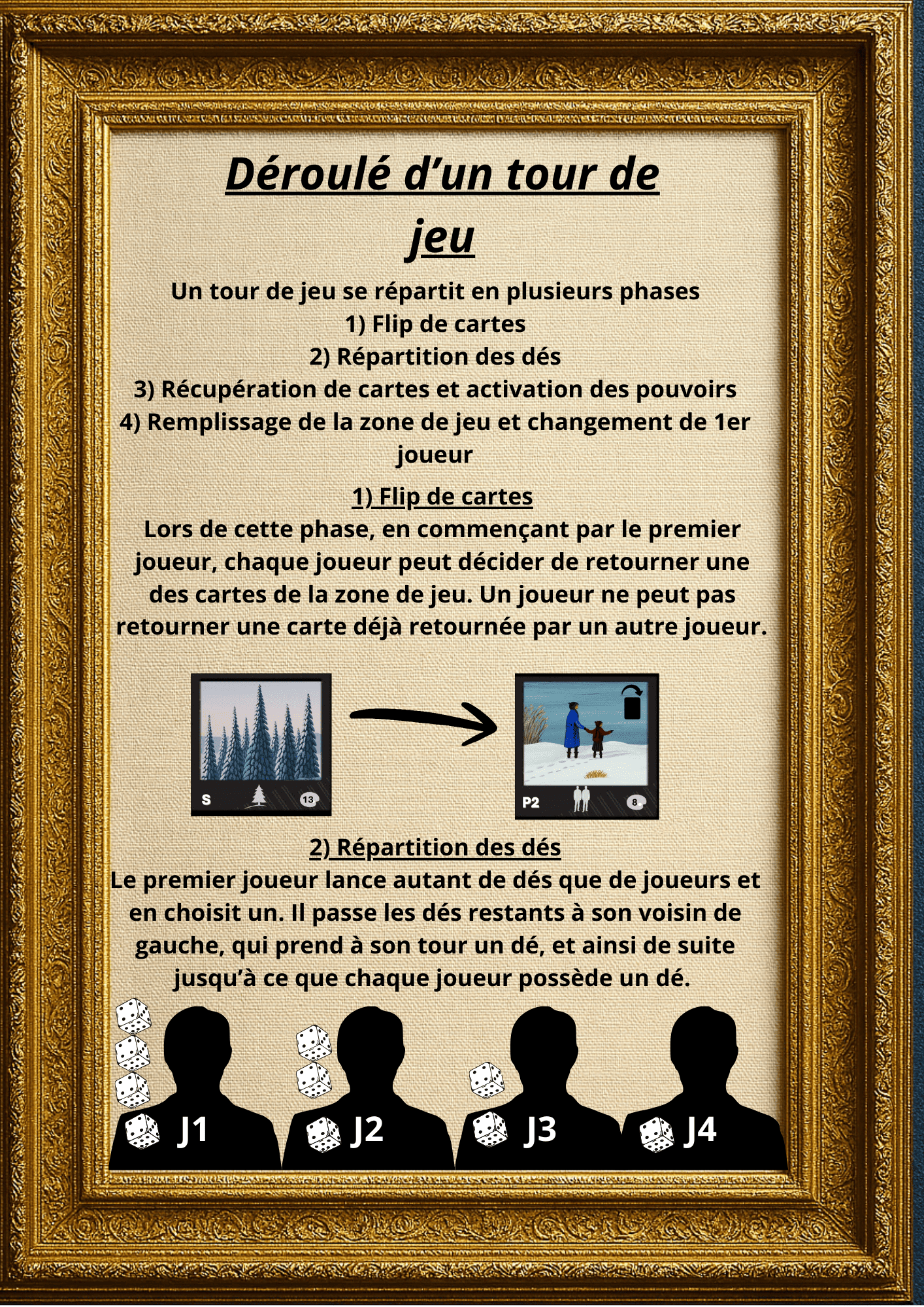 Denis Bauquier : Le jeu des peintres - Ulule