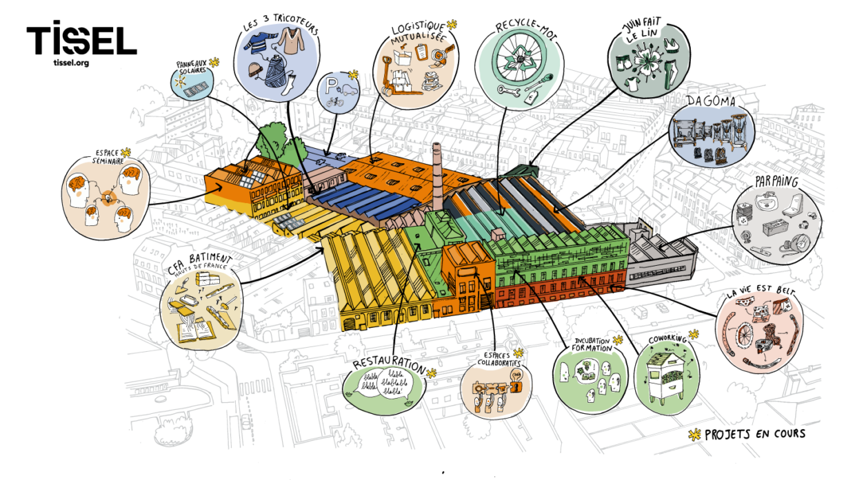 Le Trésor des Manufactures : l'Escape Game de Tissel - Ulule