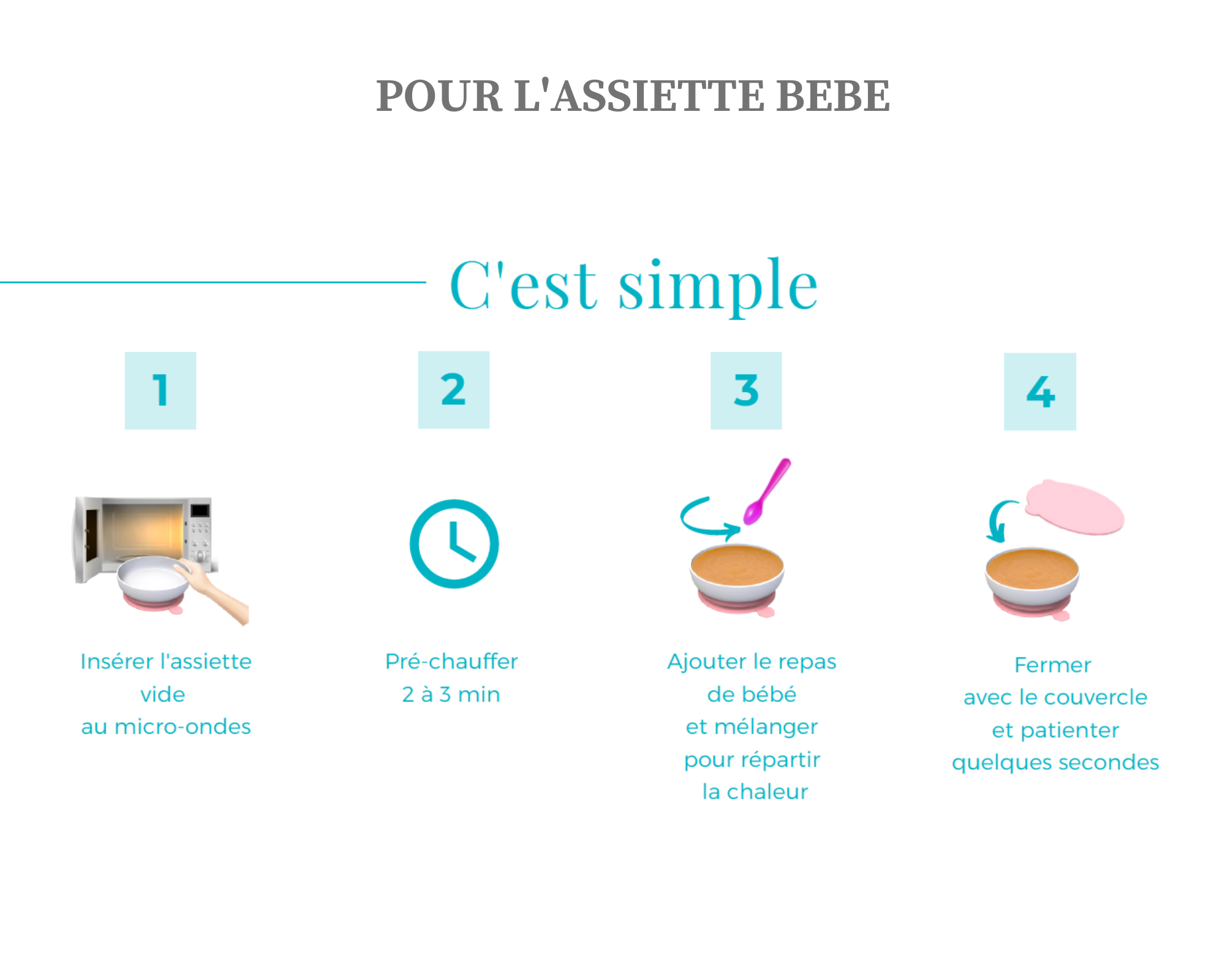 Maceo. L'assiette thermique pour manger à votre rythme ! - Ulule