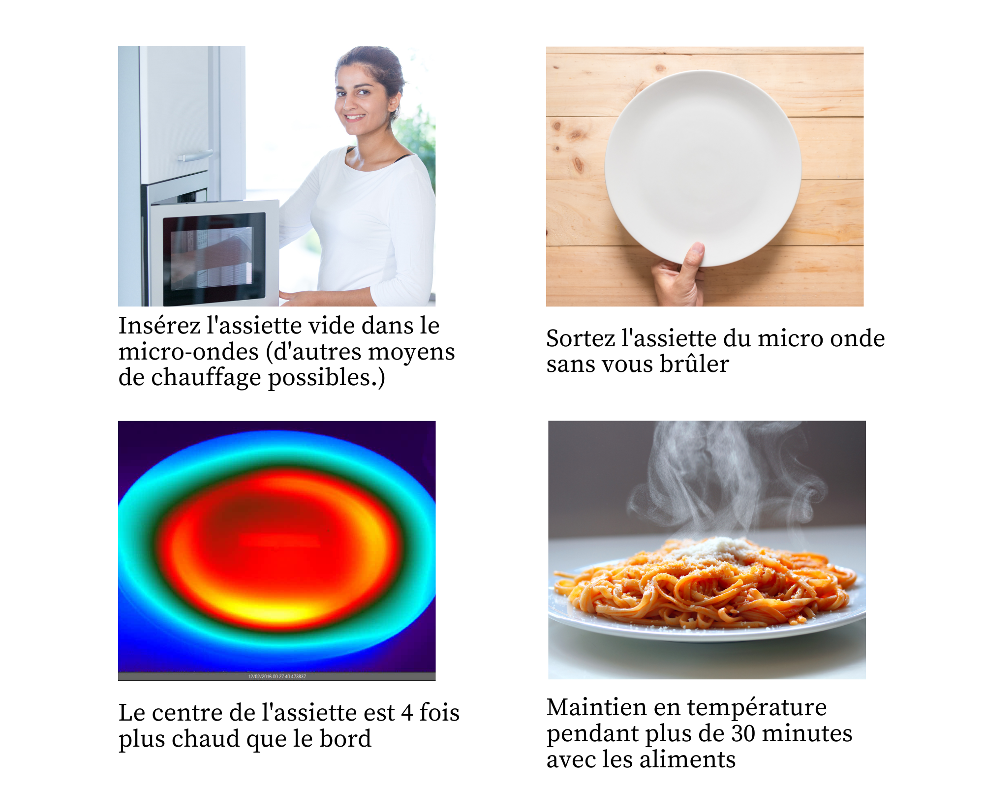 Maceo. L'assiette thermique pour manger à votre rythme