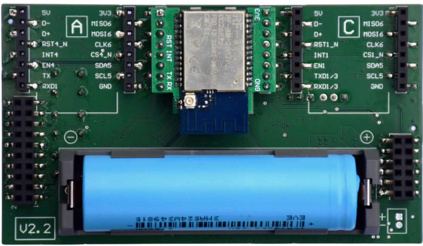 MAPIO la box domotique et multimédia - Ulule