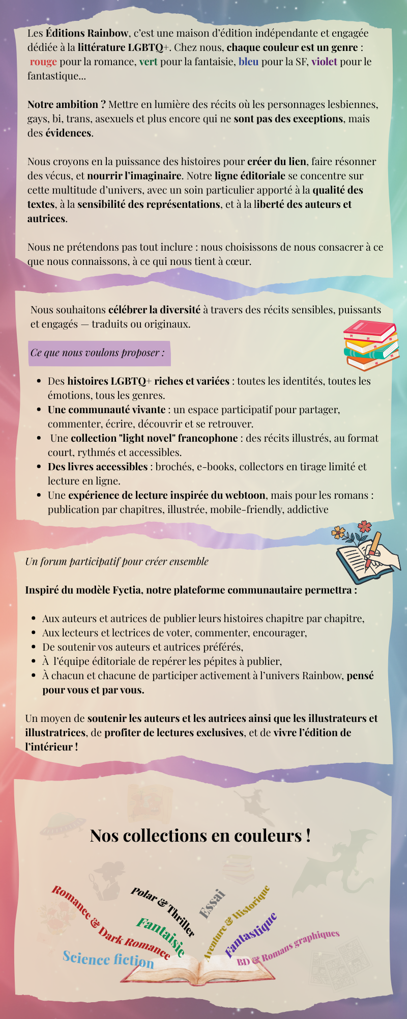 Les Editions Rainbow - Ulule