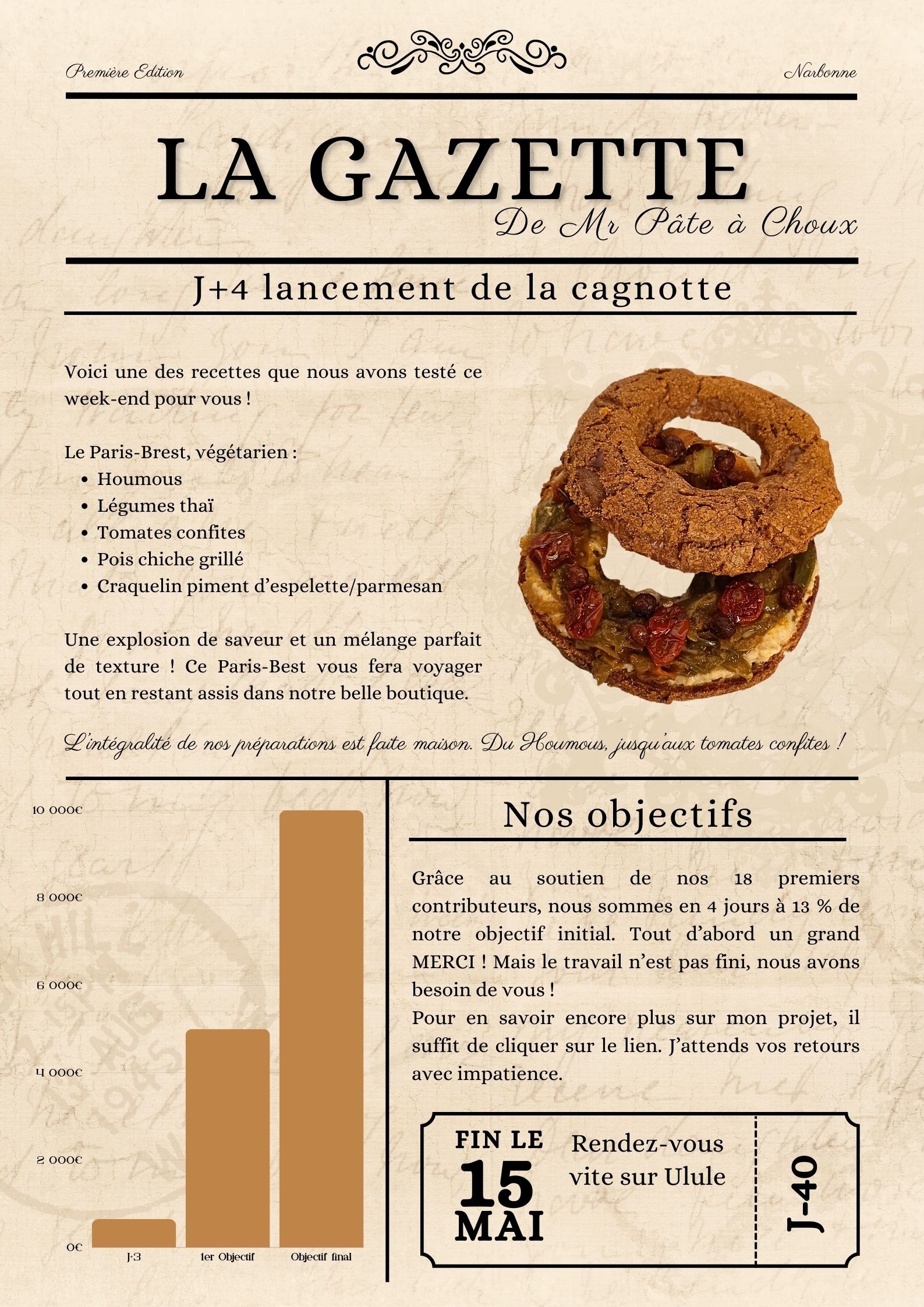 Un pâtisserie spécialisée dans la Pâte à Choux - Ulule
