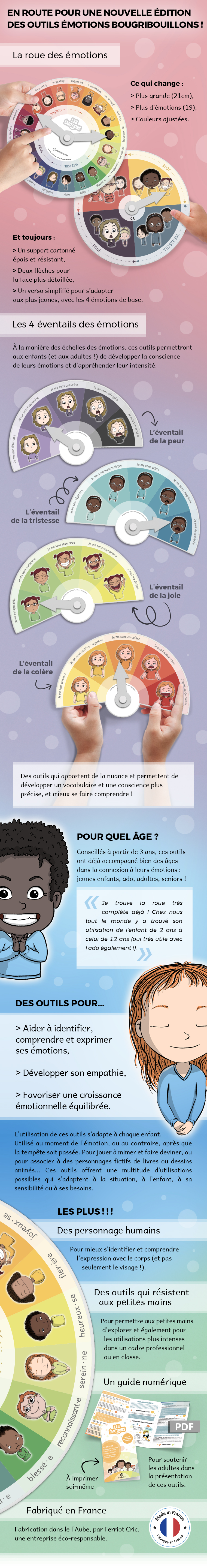 Les Outils Émotions par Bougribouillons