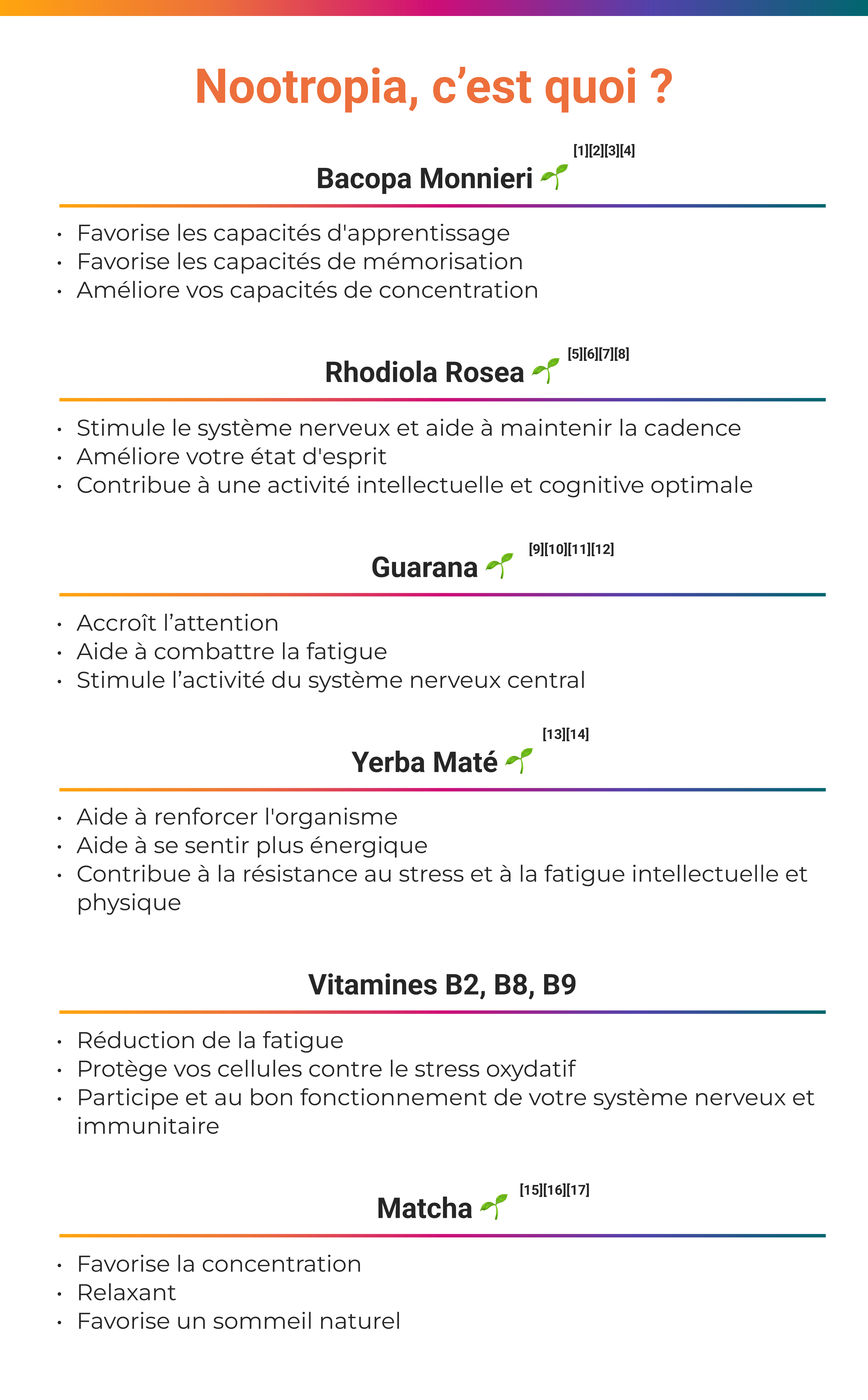 Nootropia. Plus de productivité, moins de stress.