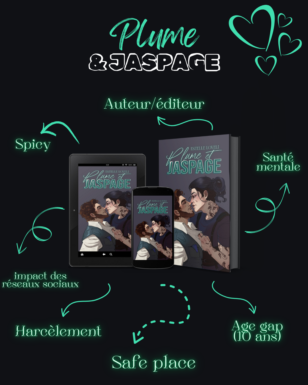 Livre Plume et jaspage : Green romance MM