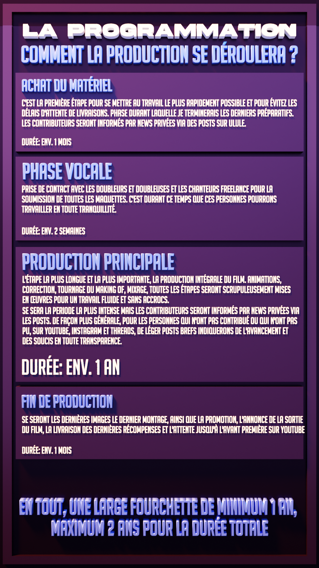 Anna Thunderguard: Love, Passion, Joy and Tears - Ulule