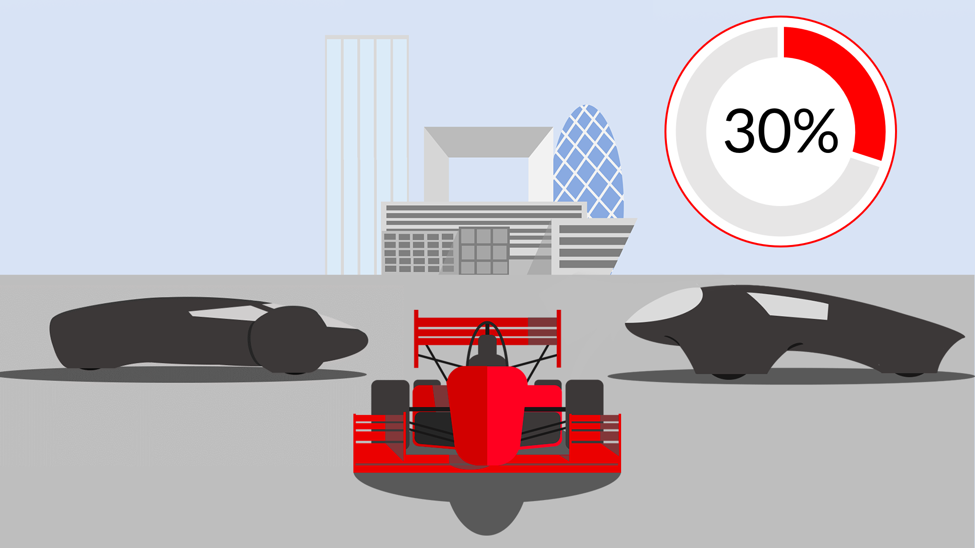 Vinci Eco Drive - Ulule