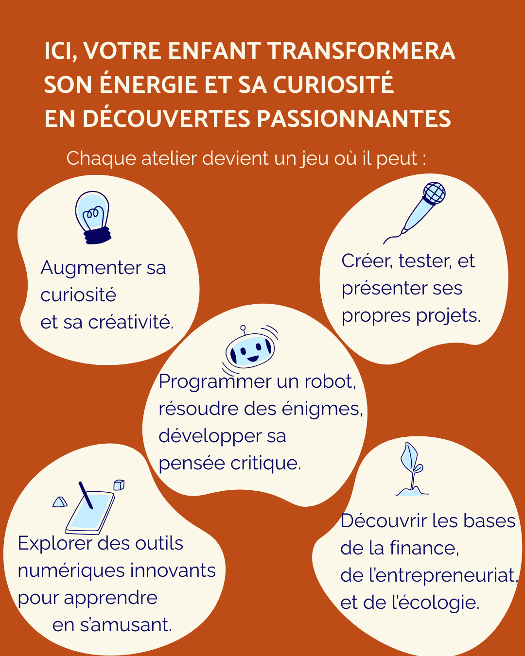 MBA Kids - L’Ecole des Leaders de Demain - Ulule