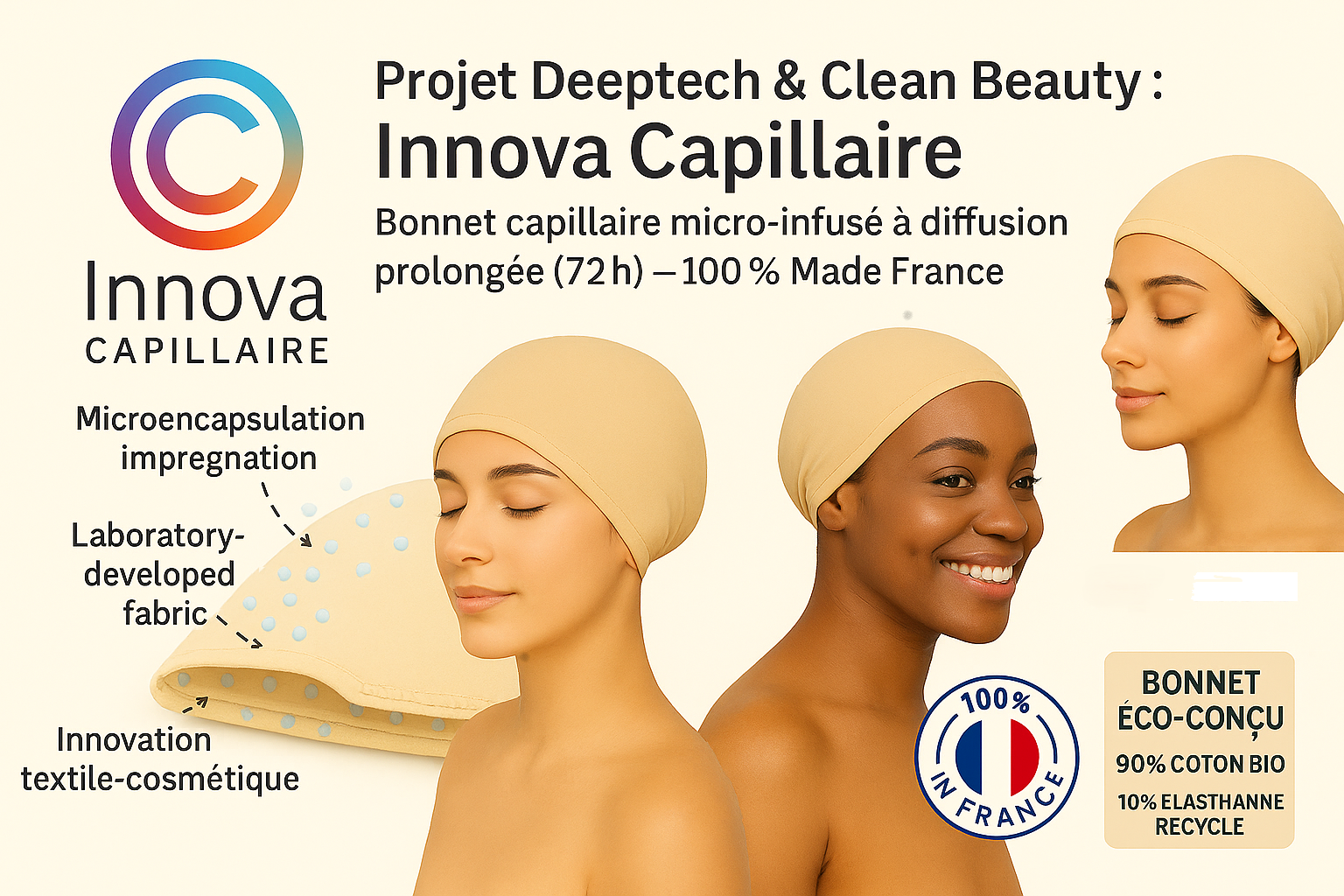 "MaGic", votre 1er Bonnet-Soin intelligent ! - Ulule