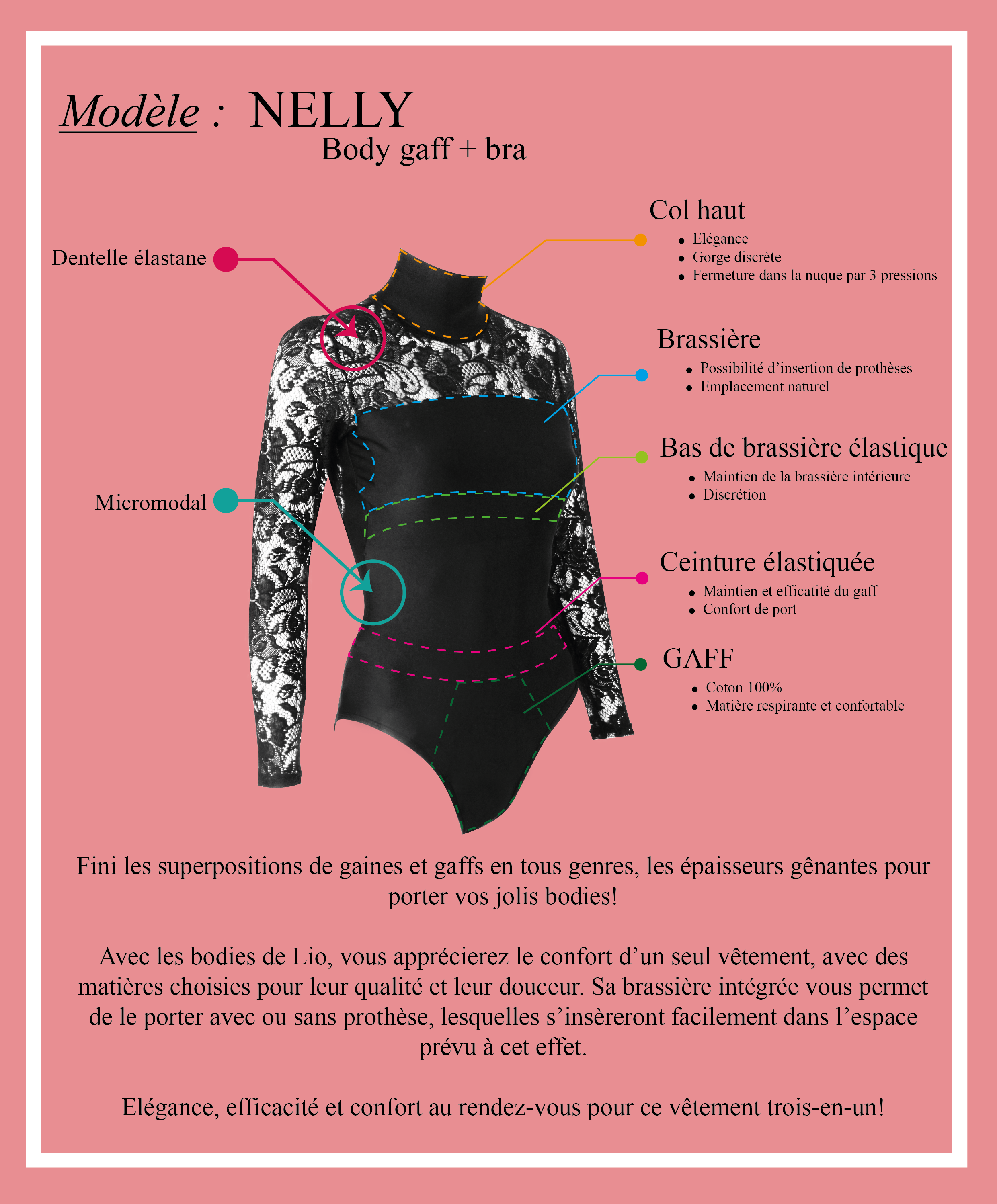 L'ATELIER DE LIO - Ulule