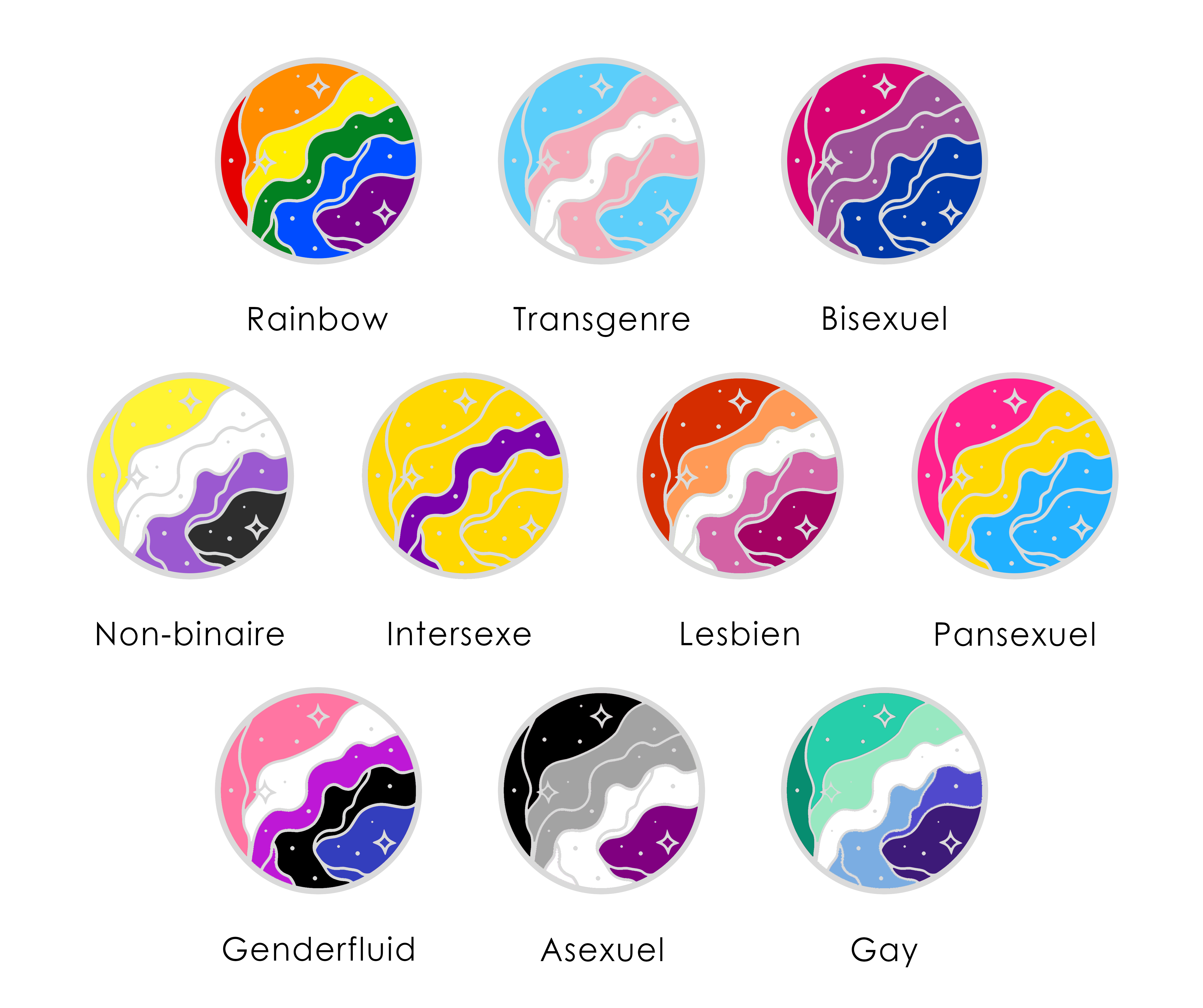 Collection de pins ciels queer - Ulule